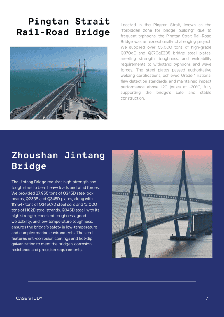 Understanding White Rust: Causes and Prevention - SteelPRO Group