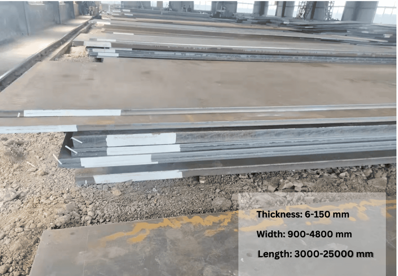 ABOUT US SteelPRO Group ABOUT US SteelPRO Group