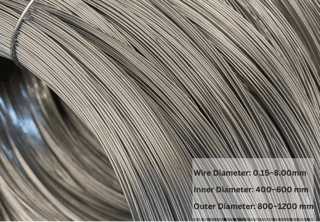 Q195 Galvanized Wire | Supplier - SteelPRO Group